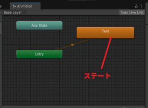 【Unity】アニメーションを再生できるPlayメソッド | ともくんのゲーム作り部屋